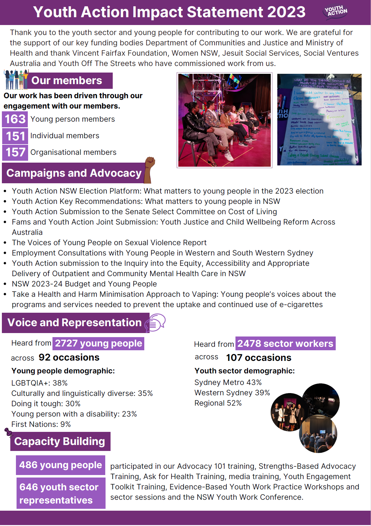 Youth Action's Impact Statements